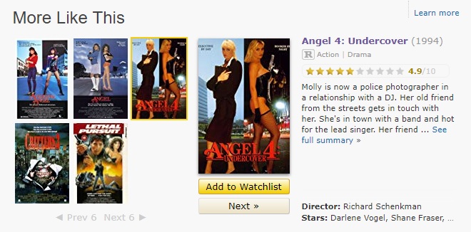 Angel 4: Undercover (1994)
